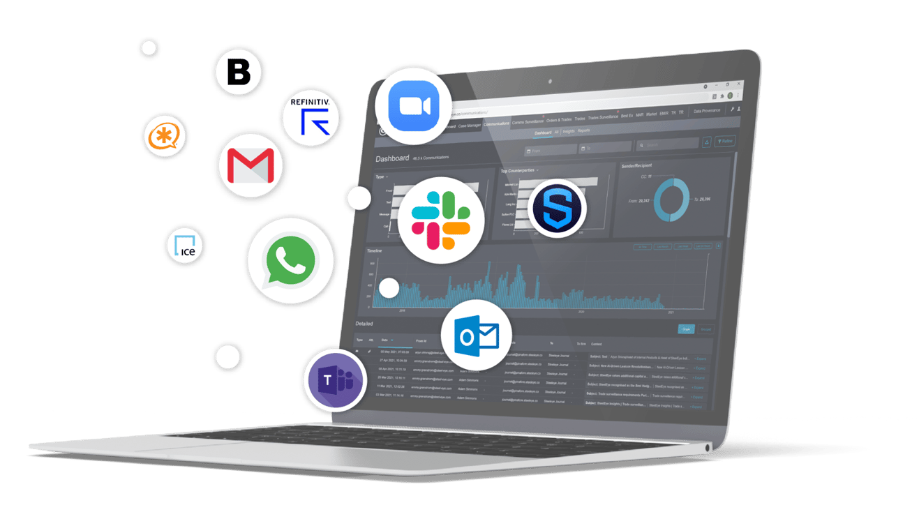 Getting eComms Surveillance right in today's digital world